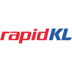 Kuala Lumpur Rapid Rail LRT Ampang Line Route Map 2025, Stations ...